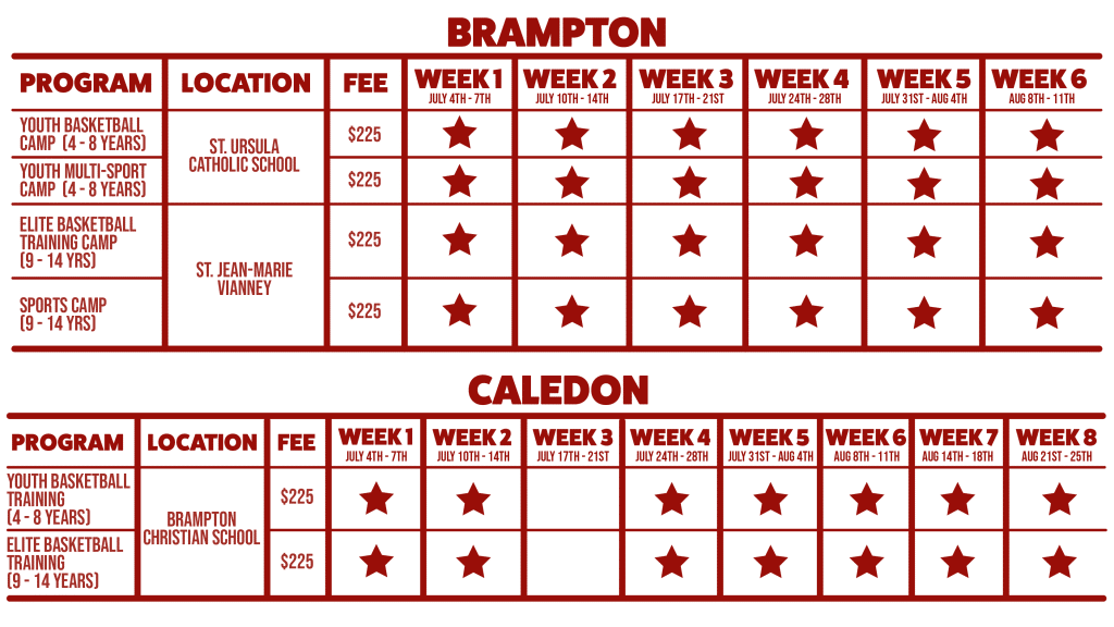 Basketball Camp For Kids | Youth Sports Camp | A4H Sports